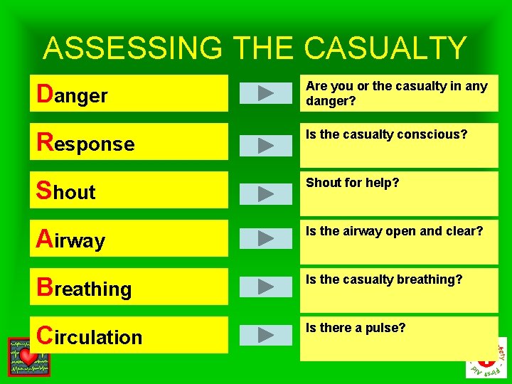 FIRST AID Welcome Defibrillator Course Fire Precautions Fire