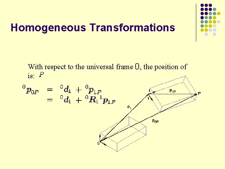 Mobile Robot Kinematics 3 Amirkabir University of Technology