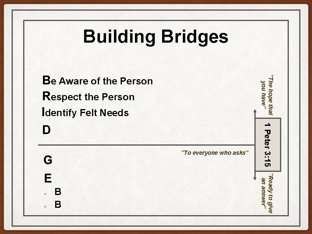 EVANGELISM A MODEL BUILDING BRIDGES Building Bridges B