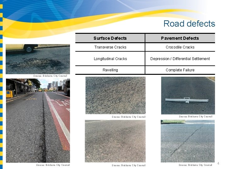 Asset Condition Audits Infrastructure Committee Presentation 27 October