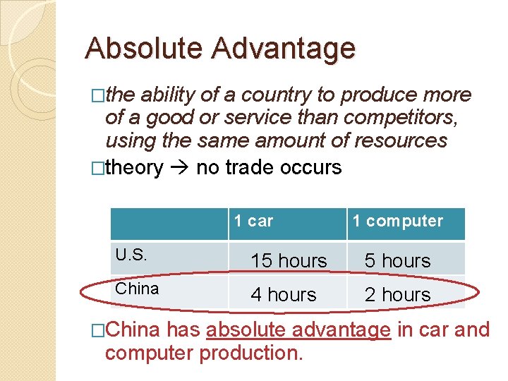 International Trade Trade between China and Italy China