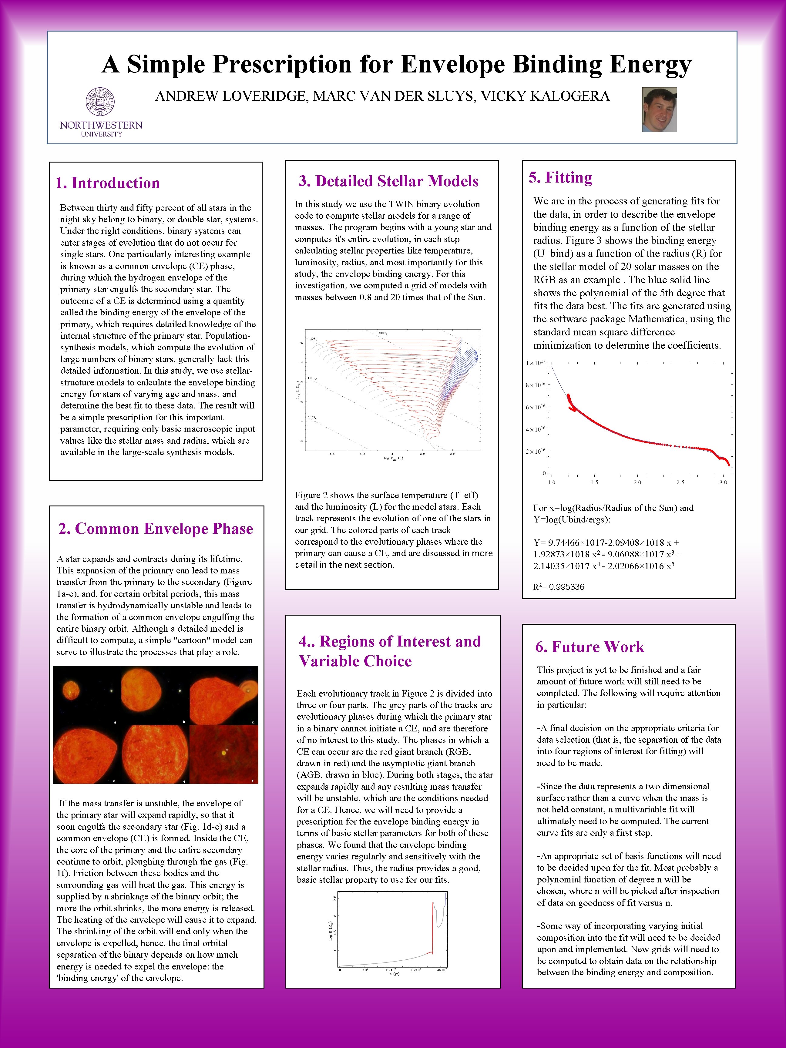 A Simple Prescription for Envelope Binding Energy ANDREW