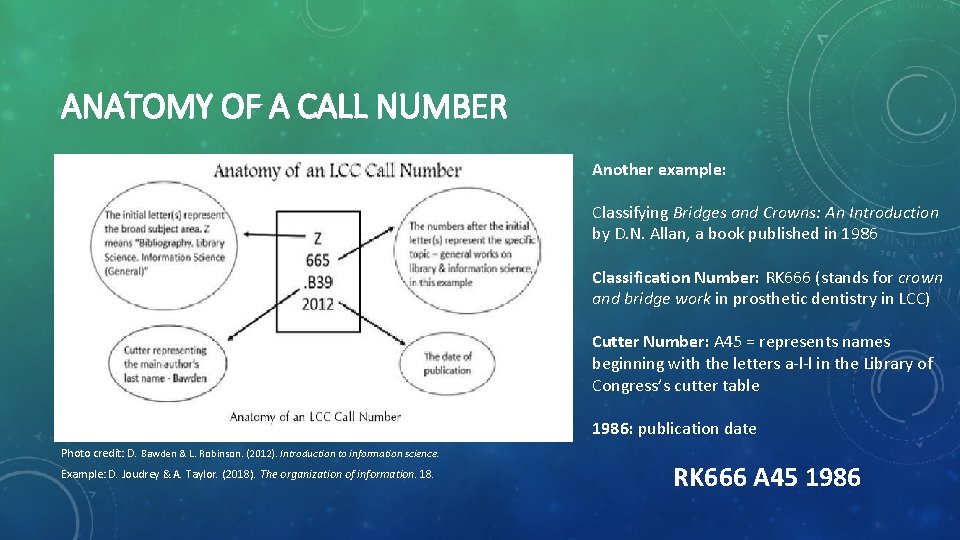 LIBRARY OF CONGRESS CLASSIFICATION LIS 640 ARCHERCAPUZZO NELE