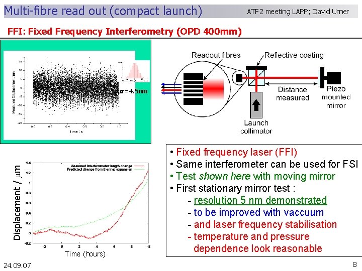 ATF 2 meeting LAPP David Urner MONALISA Monitoring
