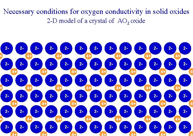 Solid oxide devices based on protonconducting electrolytes prospects