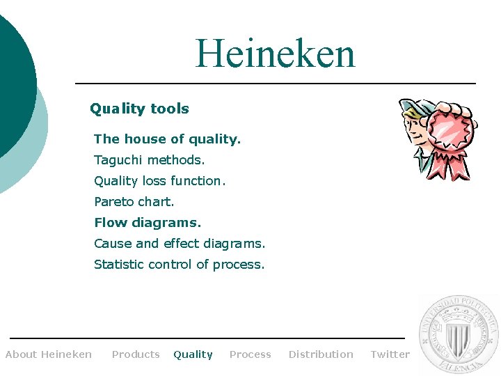 Heineken By The Squirrels Production Engineering and Operation