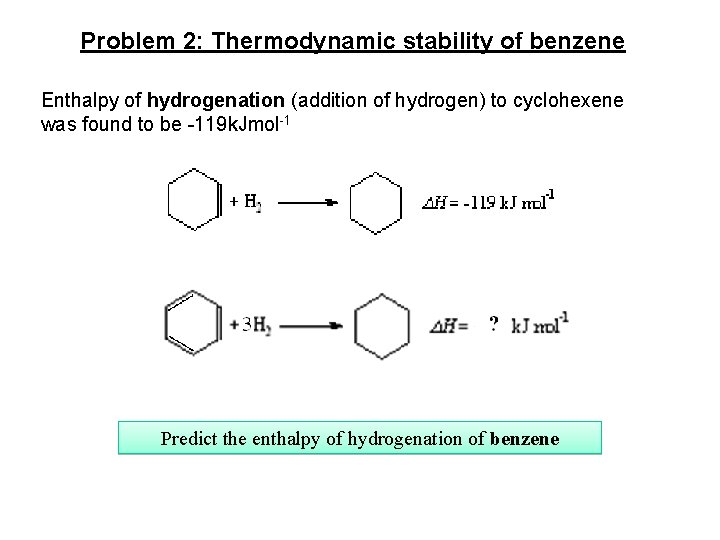 The story of benzene A new hydrocarbon isolated