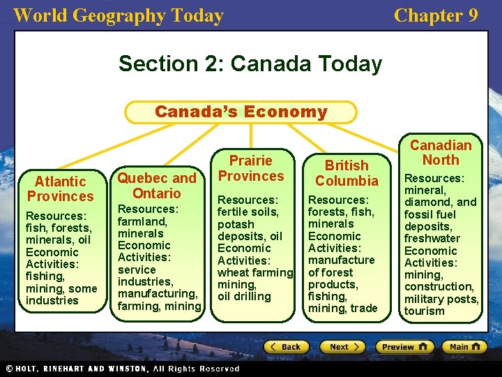 World Geography Today Canada Preview Section 1 History