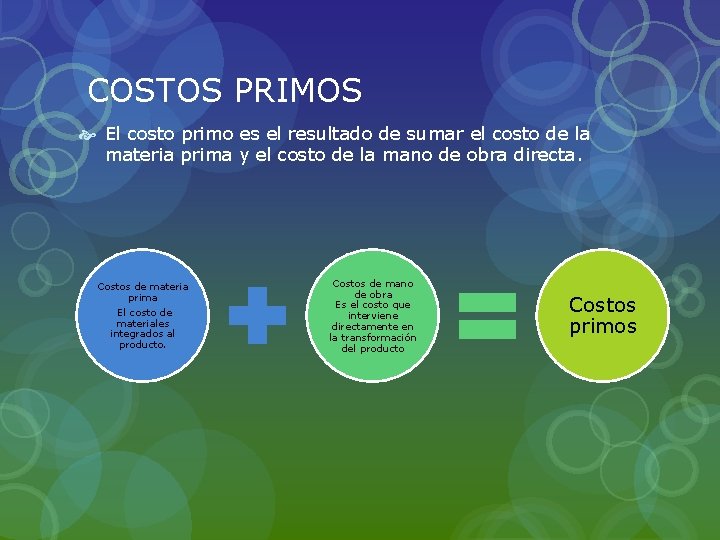 CLASIFICACIN DE COSTOS POR ELEMENTOS INVOLUCRADOS EN EL
