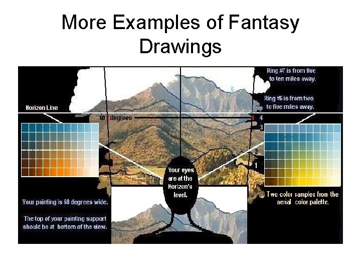 Fantasy Drawing Assignment Rubrics for Fantasy Drawing Your