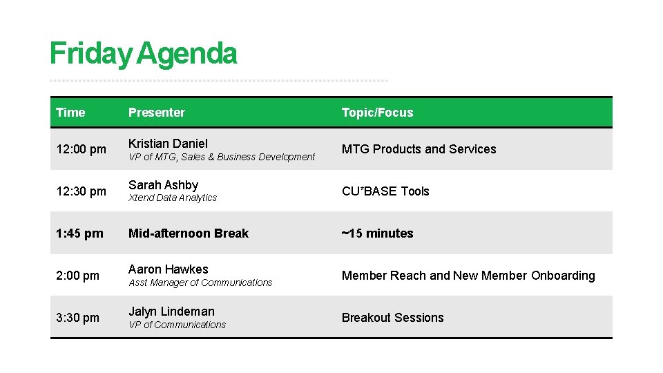 Virtual Sales and Marketing Roundtable May 6 th