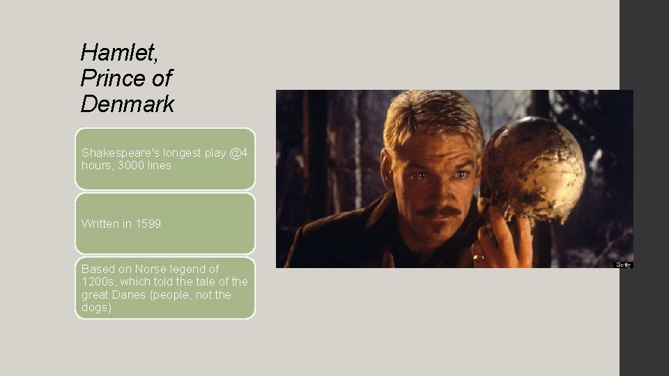 Hamlet By William Shakespeare Hamlet Prince of Denmark