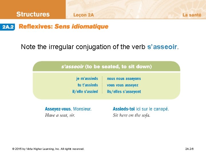 Point de dpart Youve learned that reflexive verbs