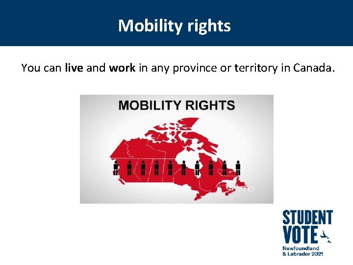 SLIDE DECK 2 Rights and Responsibilities Guiding Questions