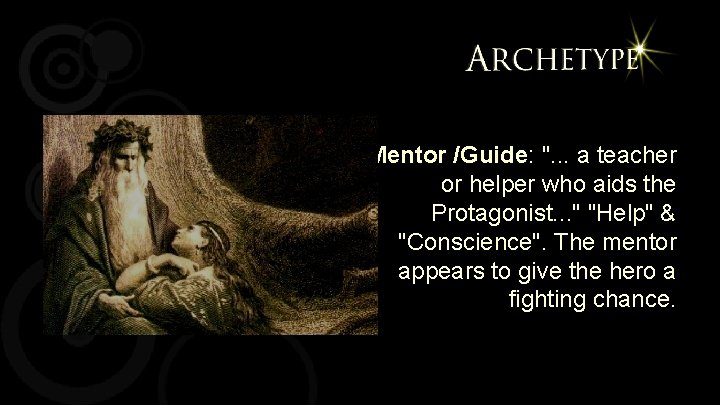 A fictional construct a character is the representation