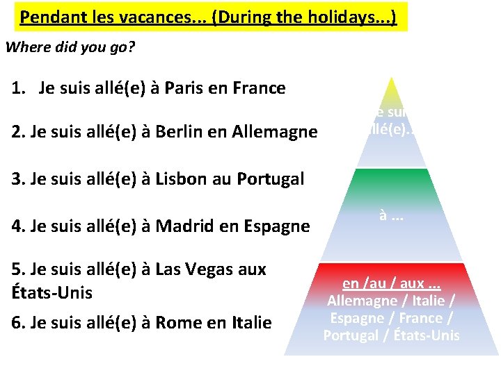 Pendant les vacances During the holidays Where did