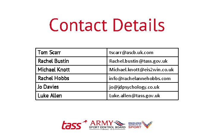 Army Briefing Day 2020 Army Elite Athlete Performance