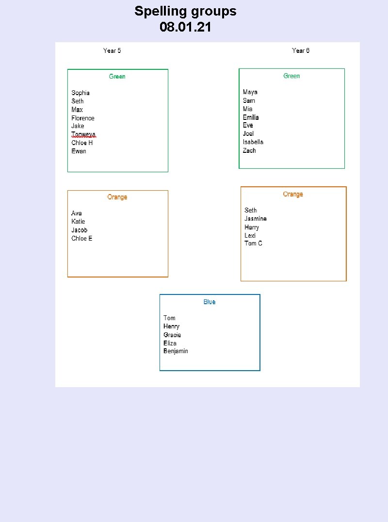 Spelling groups 08 01 21 Year 5 Year