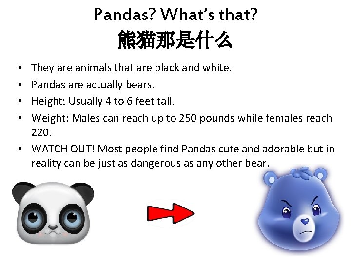 Power Point Pandas Created by Anthony Ukaogo With