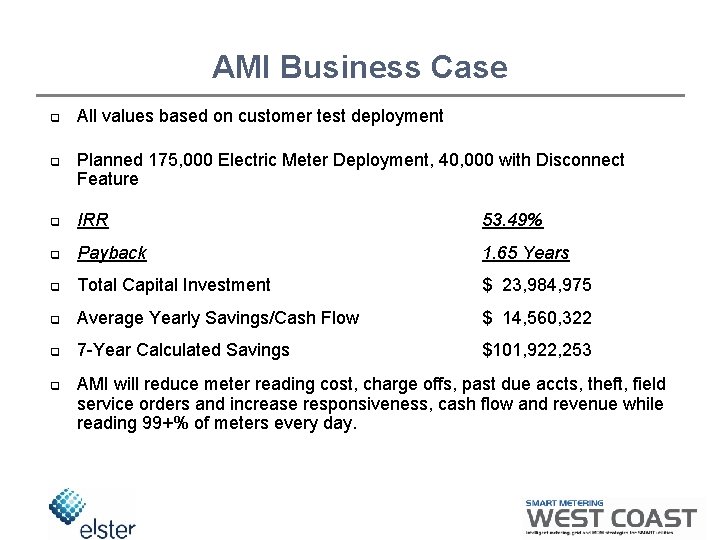 Deployed AMI Value Real World Examples Scott Durham