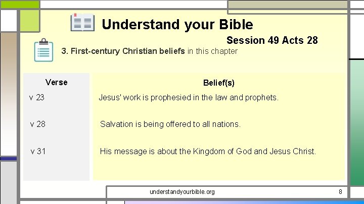 Understand your Bible Session 49 Acts 28 Welcome