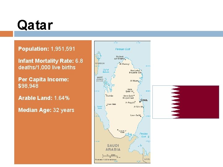HUMAN GEOGRAPHY OF SW ASIA PART I ARABIAN