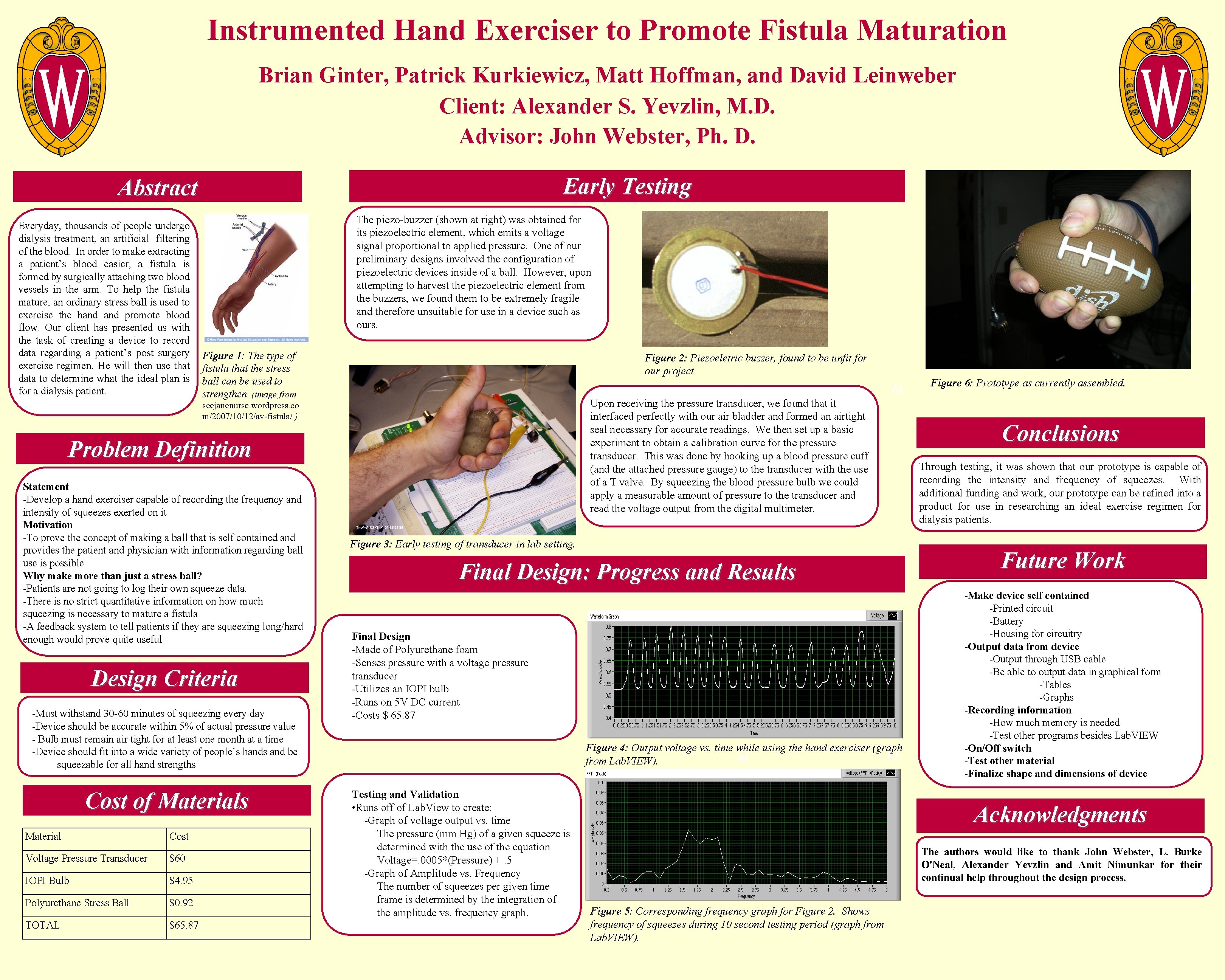 Instrumented Hand Exerciser to Promote Fistula Maturation Brian
