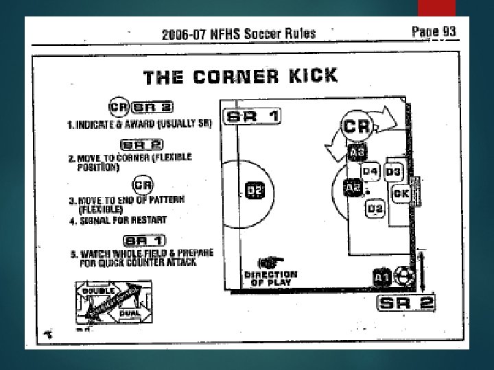 PIAA Three Referee Officiating System Pioneer Chapter October