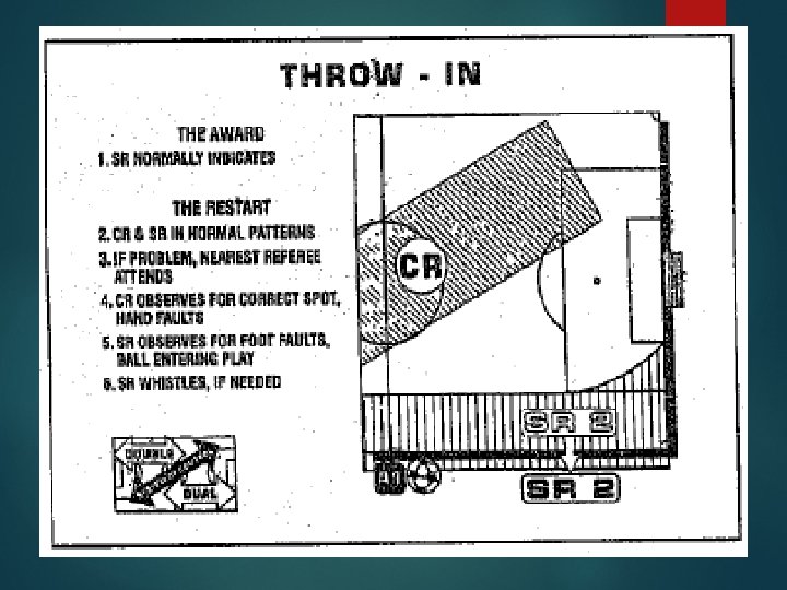 PIAA Three Referee Officiating System Pioneer Chapter October
