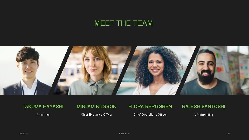 S T E M PITCH DECK MIRJAM NILSSON