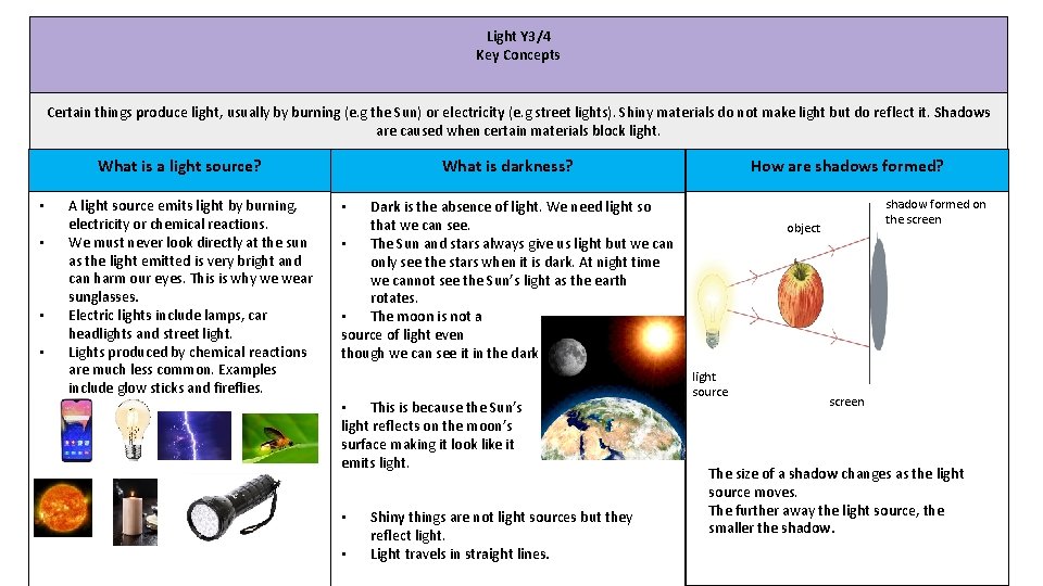 Science Curriculum Passport Sound Light The science curriculum