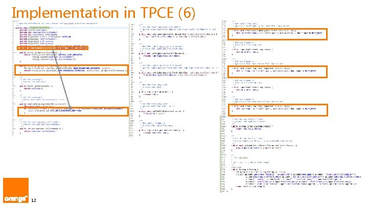 Implementation of flexgrid in Transport PCE Network Topology