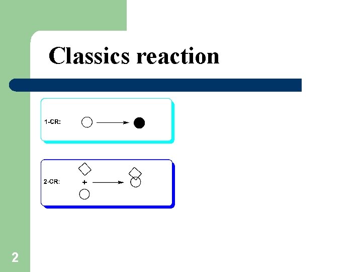 Multi Component Reactions MCRs By A Sarvary 1