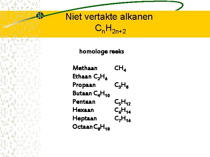 KOOLSTOFCHEMIE organische chemie Indeling koolstofwaterstoffen Op basis van