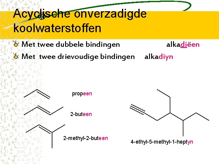 KOOLSTOFCHEMIE organische chemie Indeling koolstofwaterstoffen Op basis van