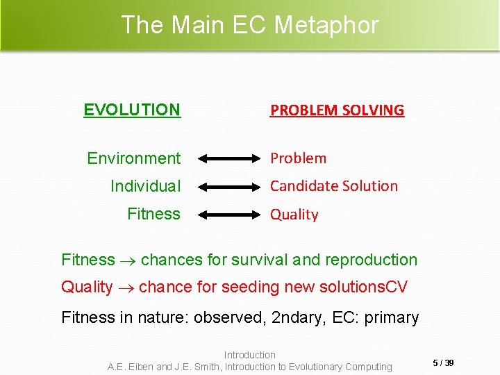Introduction Chapter 1 Introduction A E Eiben and