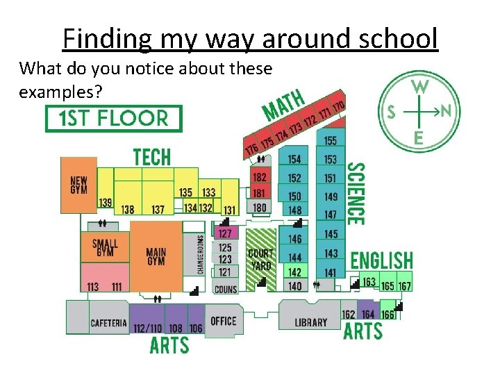 Year 6 Hazelwood Transition What are your transition