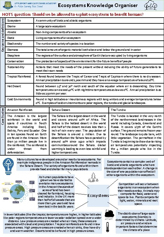 Ecosystems Knowledge Organiser Case Studies Key terms and