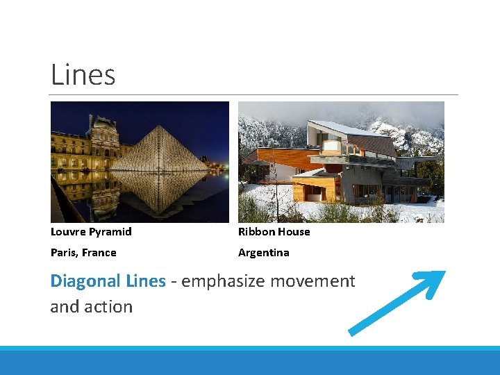 ELEMENTS OF DESIGN APPLICATIONS OF TECHNOLOGY Architecture What