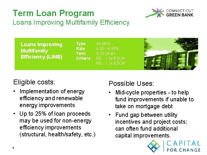 2021 CDBG Application Workshop Partnering with Green Bank