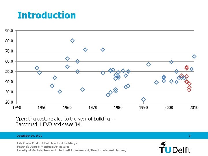 Life Cycle Costs of Dutch school buildings C8