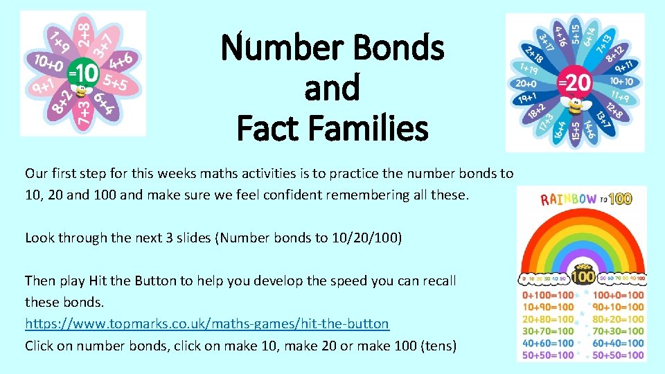 Number Bonds and Fact Families Our first step