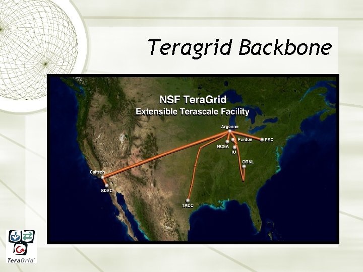 Cyber Security Summit 2005 Teragrid Incident Response Overview