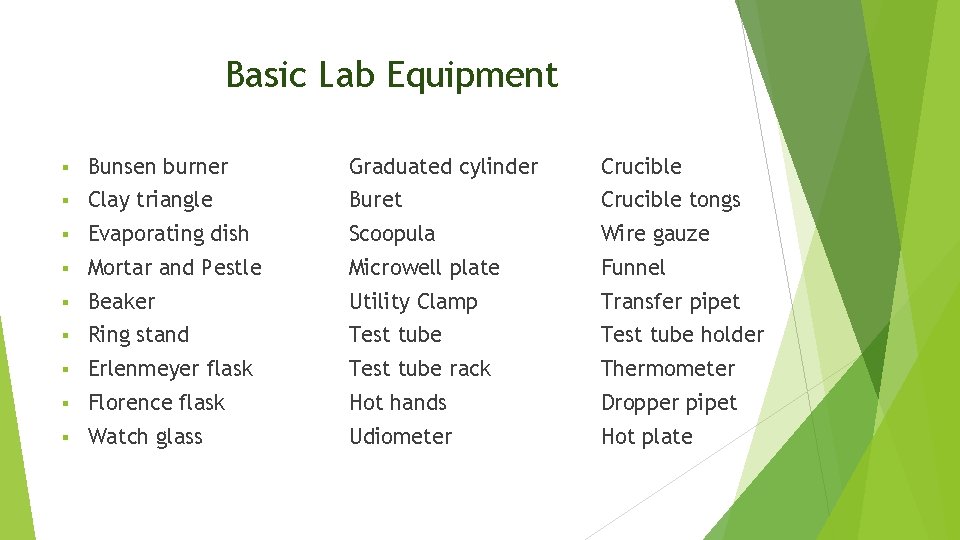 Foundations Chemistry Lab Procedures and Safety is the