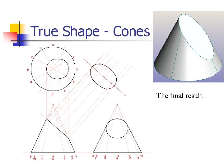 True Shapes The Cone Technology Department Graphic Communication