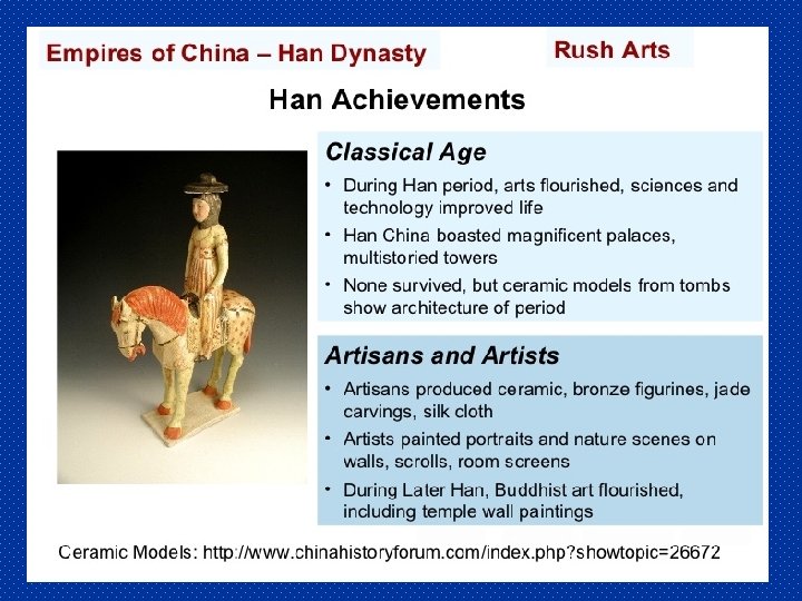 Early Chinas First Dynasties Whats the Target I