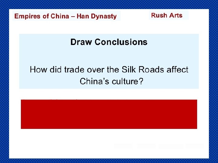 Early Chinas First Dynasties Whats the Target I