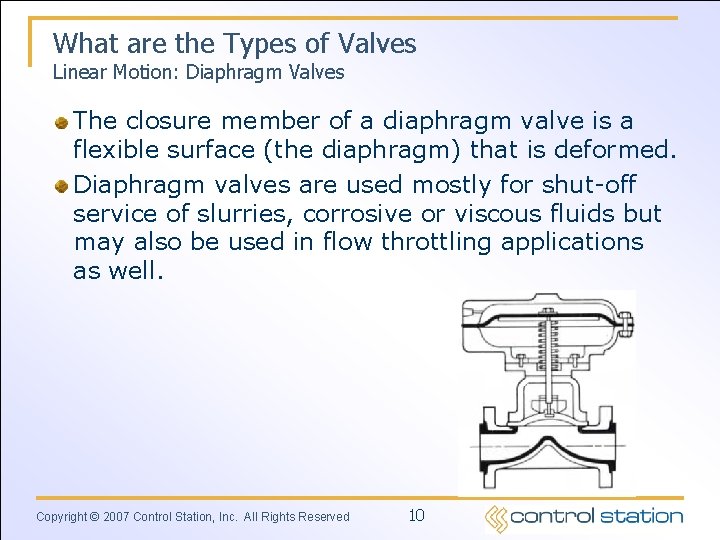 Introduction to Final Control Elements Objectives What What