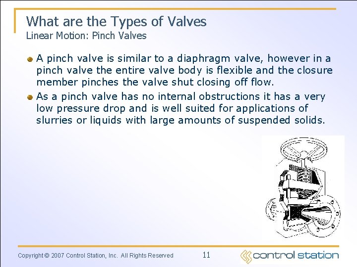 Introduction to Final Control Elements Objectives What What