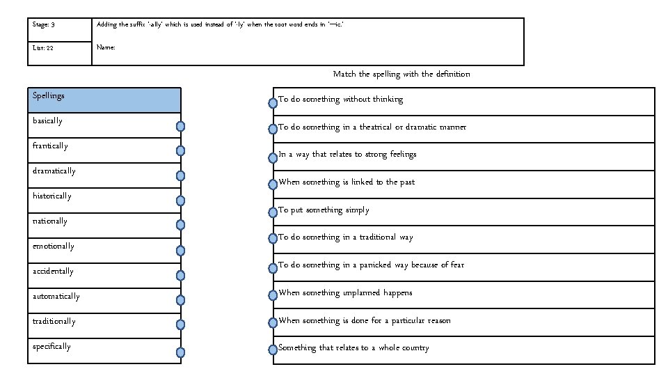 Stage 3 List 22 Spellings basically Spelling Rules